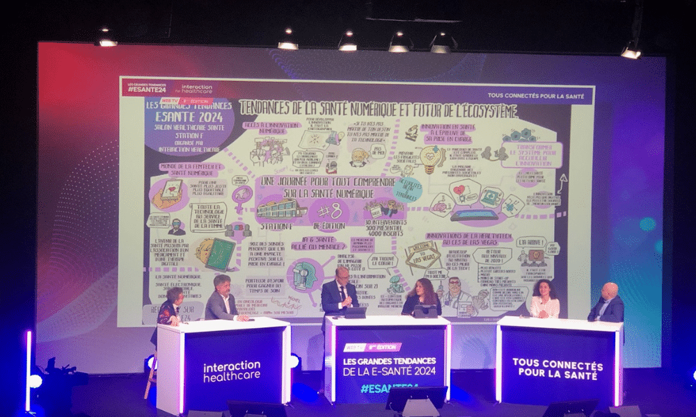 Retour sur les Grandes Tendances e-santé 2024 - TIC Santé